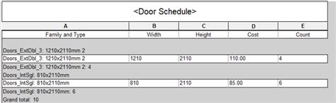 Revit Using Count In Schedules Arkance Uk Community
