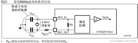 Mcu最小系统电路设计（以stm32f103c8t6为例stm32f103c8t6最小系统电路 Csdn博客