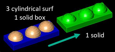 Testing The NET Solid D CreateSculptedSolid Method Via The Implemented SURFSCULPTX Command