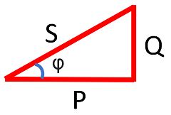 Power Factor And Reactive Power Difference G K Agrawal