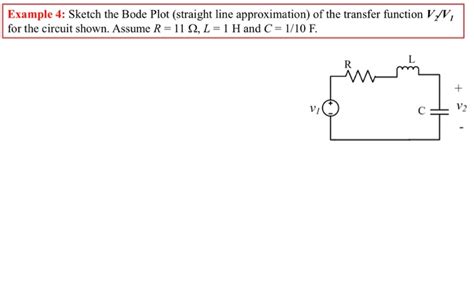 Solved Example 4 Sketch The Bode Plot Straight Line
