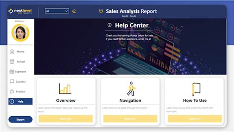 Create Insightful Power Bi Dashboards And Reports By Harsh Gawande Fiverr