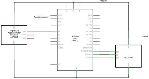 How To Make An 8 Bit Dot Matrix Display Using Arduino Arduino Maker Pro