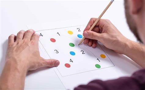 Neuropsychological Assessment