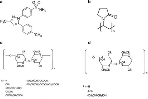 chemical structures of cex a pvp b hpmcas c and hpmc d