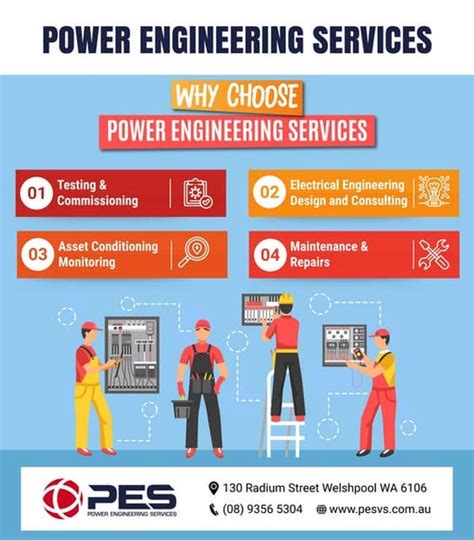 electrical testing and commissioning services