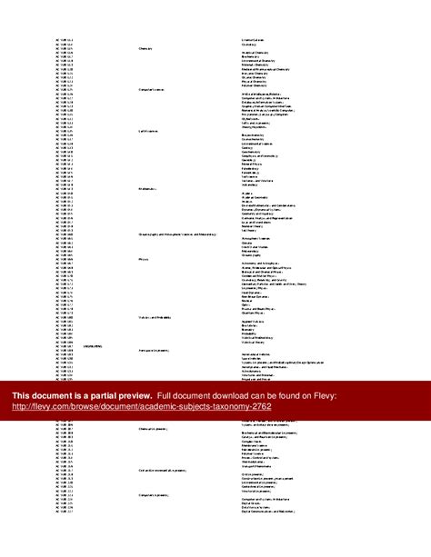 Academic Subjects Taxonomy Template Excel XLS