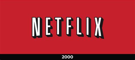 Exploring The Evolution Of The Netflix Logo Over Time Abella Diseño