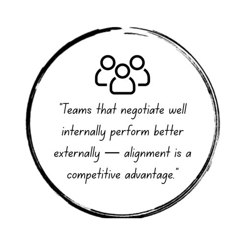 Internal Stakeholder Negotiation Training Negotiation Academy