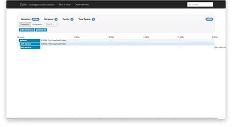 基于 Spring Cloud 完整的微服务架构实战 腾讯云开发者社区 腾讯云