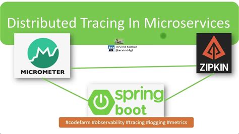 Spring Boot Micrometer Zipkin Distributed Tracing In Microservices Observability