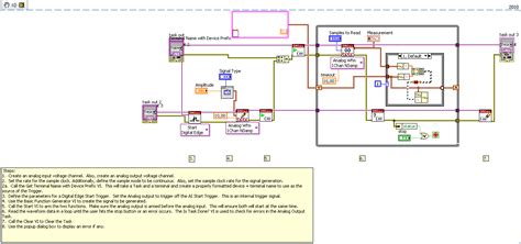 Move Plotting To Inside A While Loop Ni Community