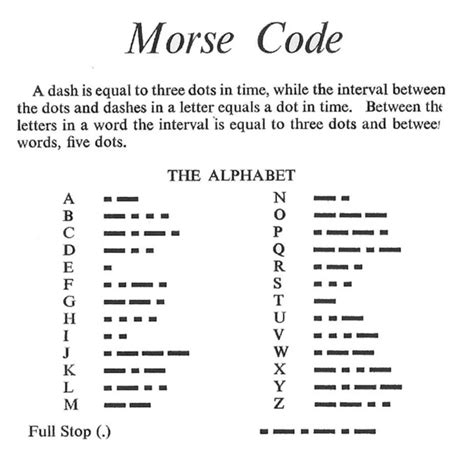 Morse Code Challenge Girls Take The Lead