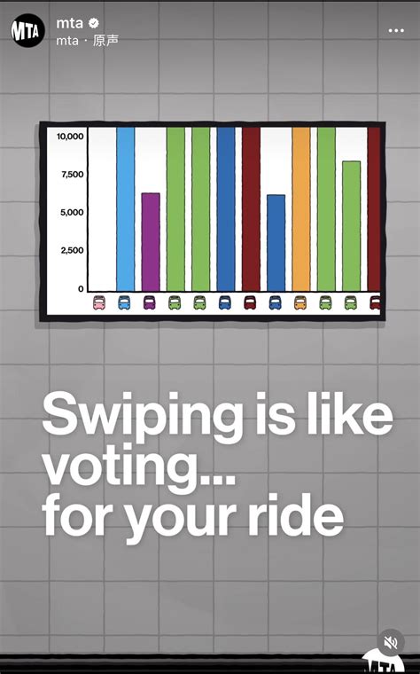 How Could Mta Know Ridership Data Accurately Without Knowing The Destination Of Every Swipe R