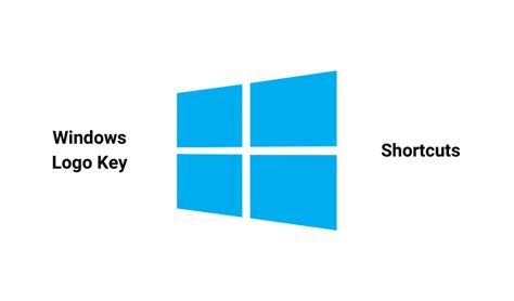 Windows Keyboard Shortcuts The Ultimate Guide Helpdeskgeek