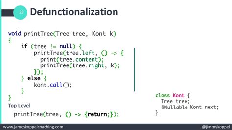 The Best Refactoring Youve Never Heard Of Path Sensitive