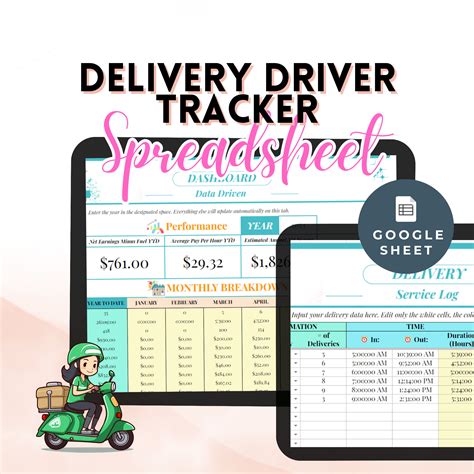 Gig Worker Food Grocery Delivery Drivers Income Tracker Planner Log