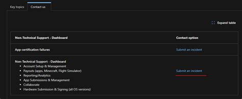Net 8 Maui And Azure Notification Hub Configuration Is Not Working Microsoft Qanda