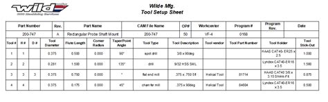 share your setup sheet autodesk community
