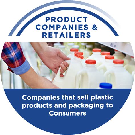 The Plastics Recycling Chain Global Partners For Plastics Circularity