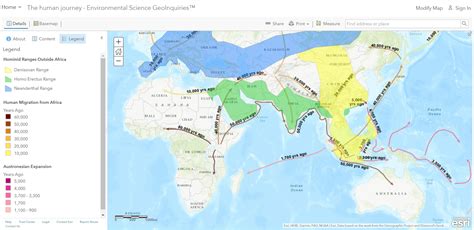 Step Migration Human Geography