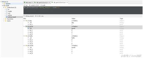 使用hadoop Mapreduce分析mongodb數據 每日頭條