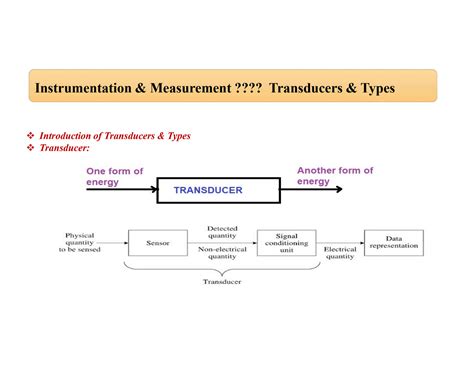 SOLUTION Transducers Types Studypool