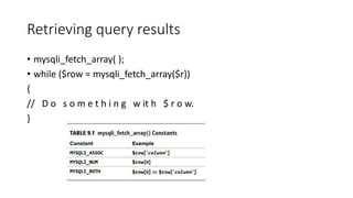 PHP With MySQL PPT