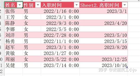 两张excel表匹配合并，比vlookup快10倍不止的3种方法交给你 知乎