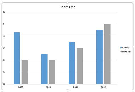 Hiding Chart Series And Categories In PowerPoint For Windows