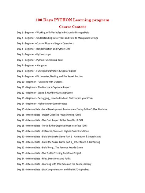 100 Days Of Python Learning Guide Pdf Object Oriented Programming