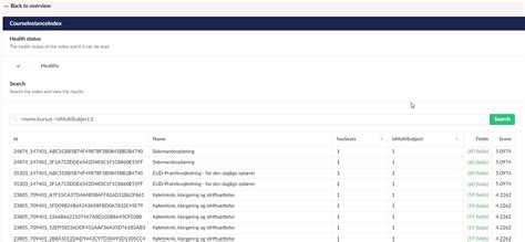 Querying In Examine Dashboard Doesnt Work For Sortable Fields · Issue 13991 · Umbracoumbraco