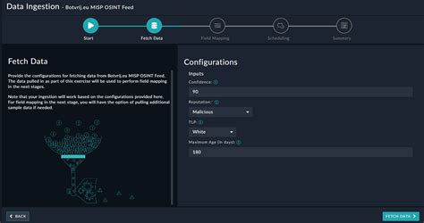 Botvrijeu Misp Osint Feed V100 Fortisoar 100 Fortinet Document