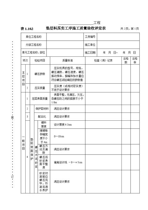 垫层料压实工序施工质量验收评定表 doc 工程项目管理资料 土木在线