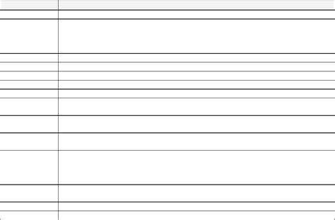 Test Casetest Script Checklist In Word And Pdf Formats Page 2 Of 4