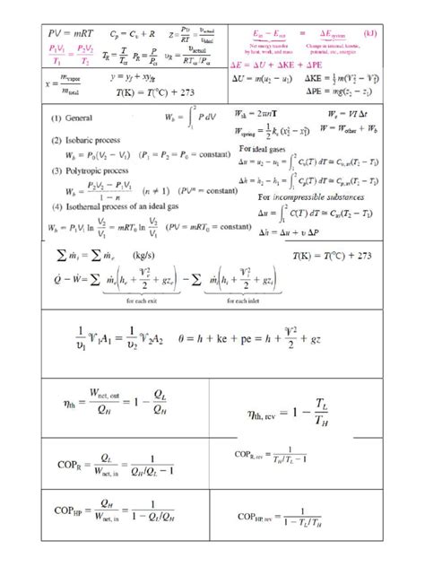 All Thermodynamics Equations Pdf