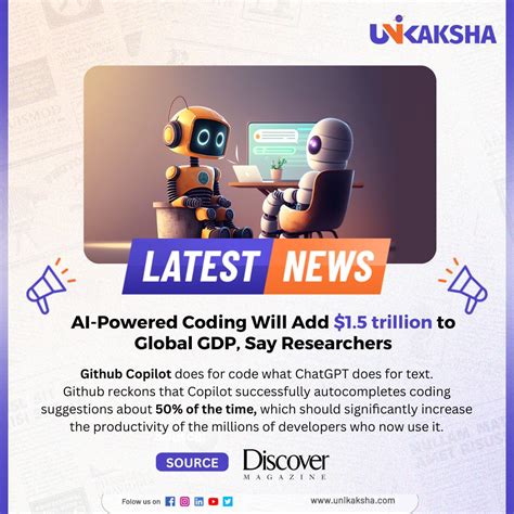 Unikaksha On Linkedin Ai Coding Upskilling Unikaksha