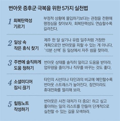과로사회 Mz세대 44 번아웃 경험” 힐링 리스트 작성 실천을 네이버 블로그