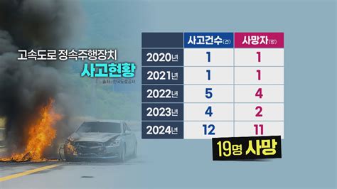 정속주행장치 켜놓고 졸음운전사망 사고 잇따라