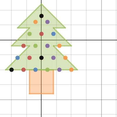 Umanas Homework Christmas Tree Desmos Umanas Homework Christmas Tree Desmos