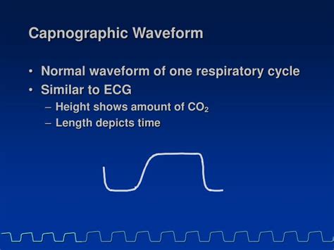 Ppt Capnography In Emergency Care Powerpoint Presentation Id4082945