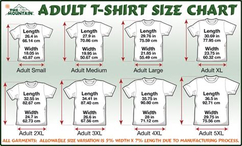 Sizing