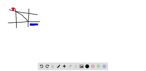 Solved Different Shortest Paths How Many Different Paths Between The Bus Stop And The Library
