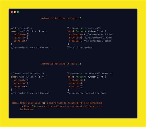 Zahid Hasan Emran On Linkedin React React18 Stateupdates