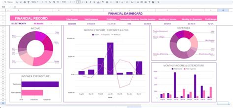 Productivity Exceltips Professionalgrowth Harrison Ekenedilichukwu