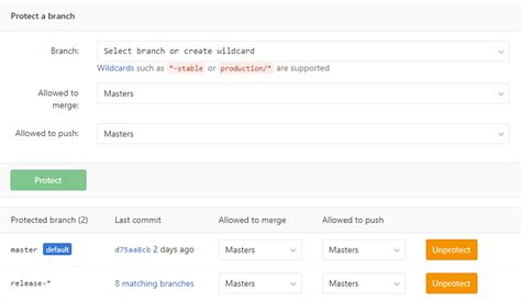 git 实战系列（十二）git 权限控制 qida s blog