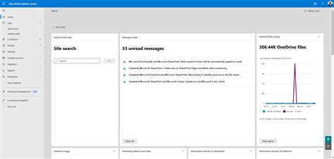 Niftit Mastering The Sharepoint Admin Center