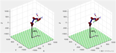 【机器人2】基于poe公式的ur5机械臂逆运动学建模求解与matlab仿真ur5逆运动学解析解 Csdn博客