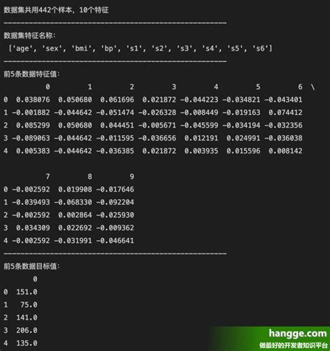 Python 机器学习算法库scikit Leran使用详解1(基本介绍、自带数据集) Python 机器学习算法库scikit Leran使用详解1(基本介绍、自带数据集)