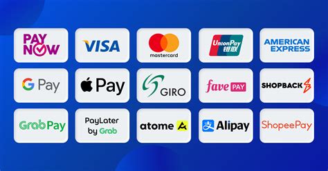 5 Popular Payment Methods In Singapore For Small Businesses — Accept Paynow Qr Credit Cards